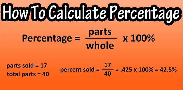 How To Find Percentage Calculate Formula And Tricks 